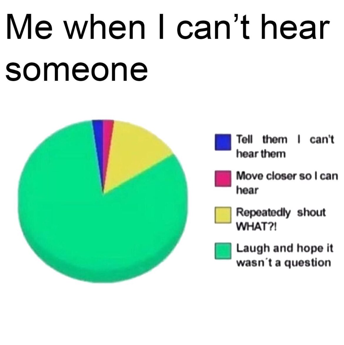 30 Pie Chart Memes That'll Give You A Fresh Perspective On Life - Funny