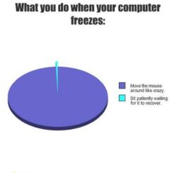 45 Computer Memes for a Byte of Laughter - Funny