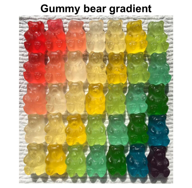 15 Gummy Bear Memes That Will Sweeten Your National Gummy Bear Day! - Funny