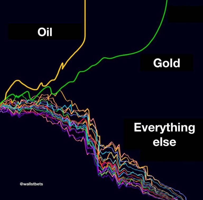 20 Financial Memes That Make You Feel Rich… in Laughter, Not Cash - Funny